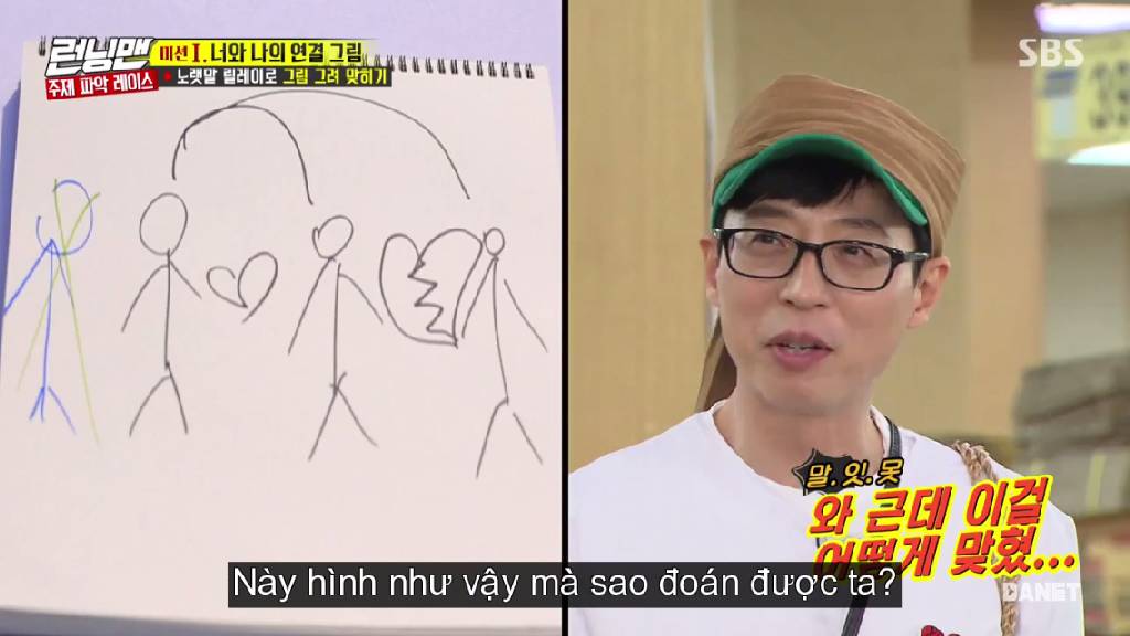 Thử Thách Cùng Thần Tượng - Running Man-Tập 457 | Running Man | DANET